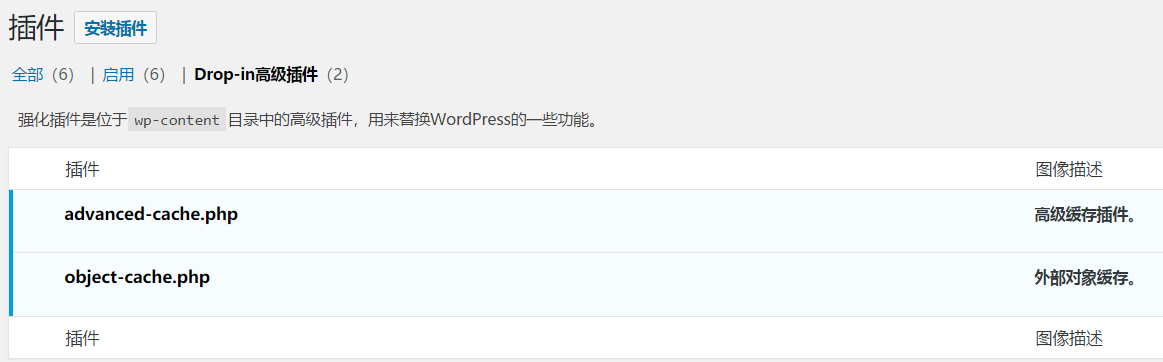 用Memcached、Batcache佛性加速WordPress - 夜思呓语